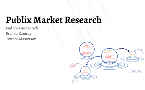 Publix Market Research by Brenna Ramsay on Prezi