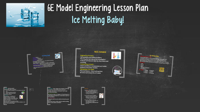 6E Model Lesson Plan by Gracy Gomez on Prezi