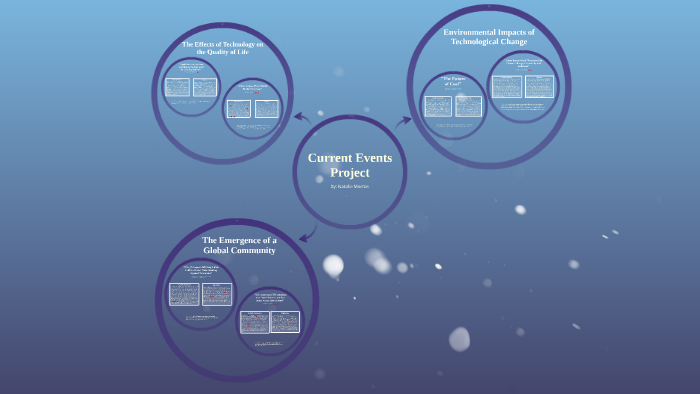 Current Events Project by Natalie Morton on Prezi