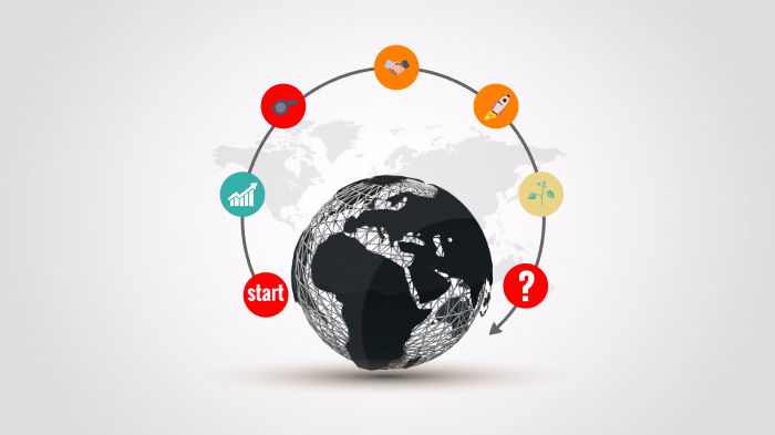 5 YEAR REPORT by Matt Cayton on Prezi