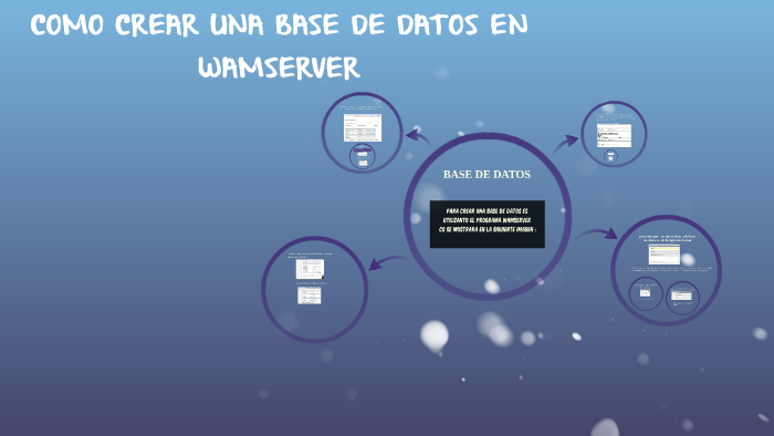 COMO CREAR UNA BASE DE DATOS EN WAMSERVER by Carolina Nicolas