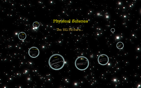 9th grade Physical Science unit overview by Mr. S. Soderholm on Prezi