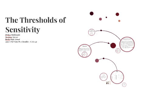 The Thresholds of Sensitivity by piikea maldonado on Prezi