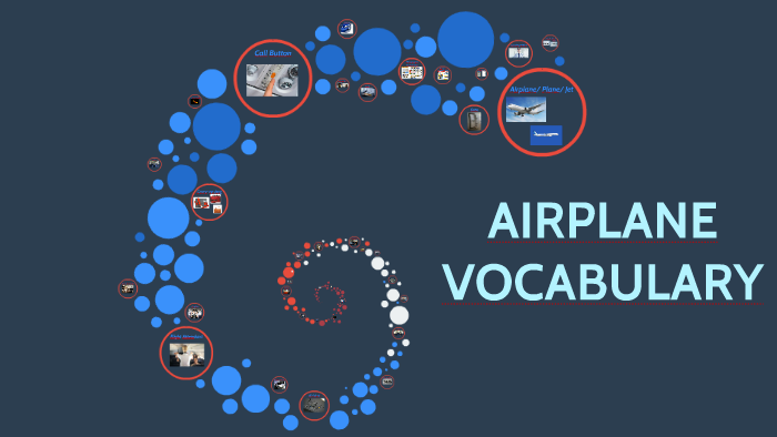 AIRPLANE VOCABULARY by Mafe Pérez