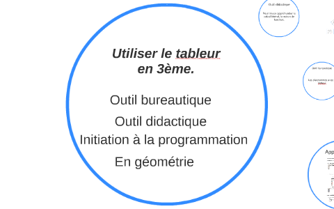 Le tableur dans le cours de maths en 3ème by eric pacorel on Prezi