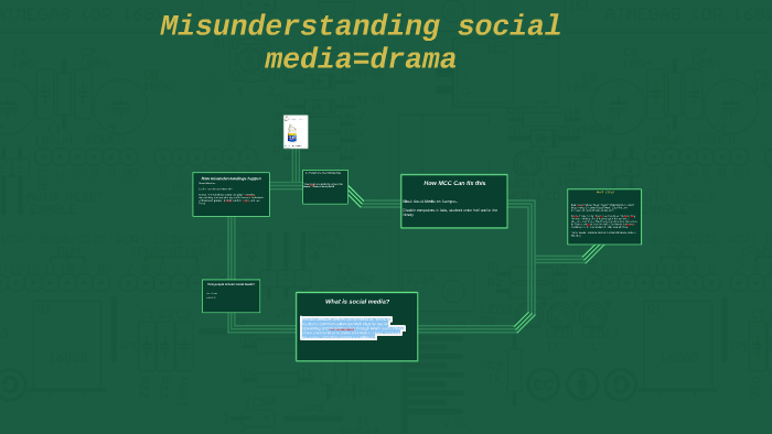 Misunderstanding social media by Chris Vogel on Prezi