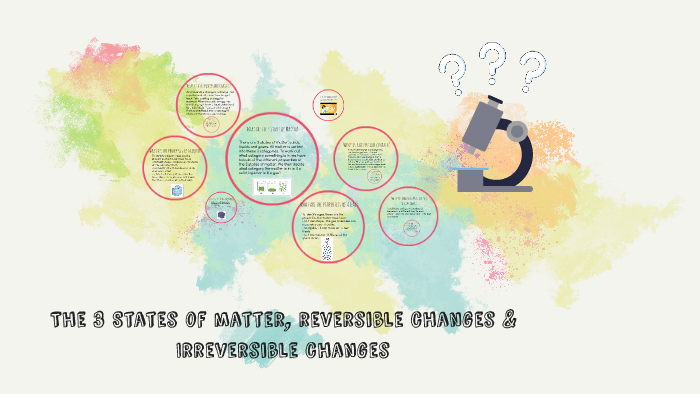 The 3 States of matter & reversible and Irreversible changes by Awesome ...