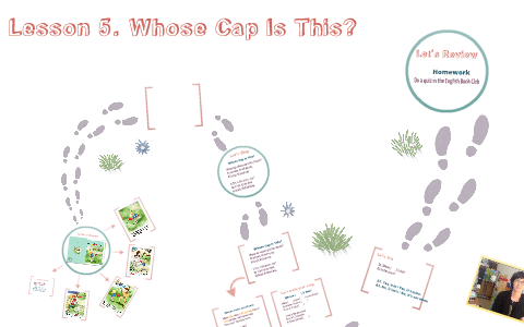 5. Whose Cap Is This? by Sun Young Park on Prezi