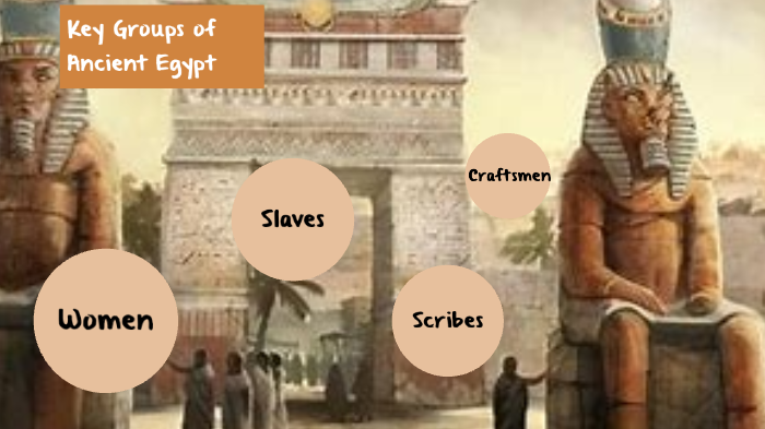 Key Groups of Ancient Egypt by Cassandra Amato on Prezi
