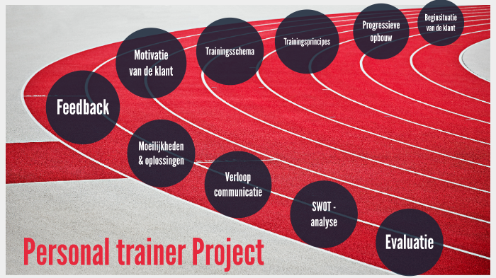 Personal trainer project by Jan Vandevenne on Prezi