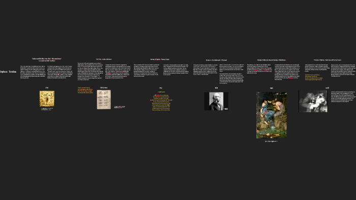 Orpheus: A Timeline by T on Prezi
