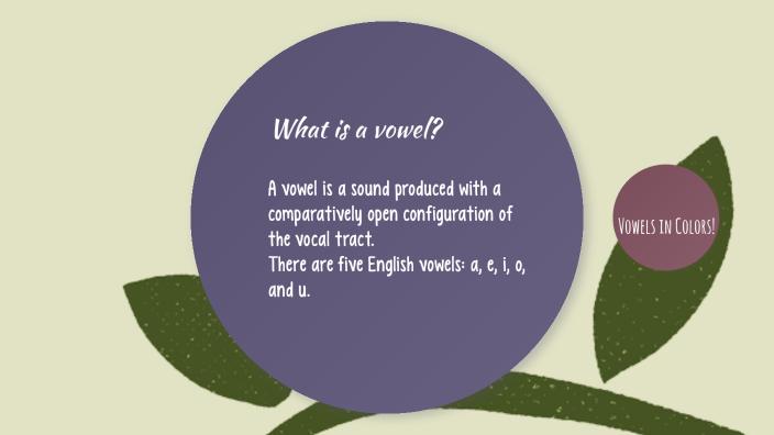 The Vowel System by Glenda N. on Prezi