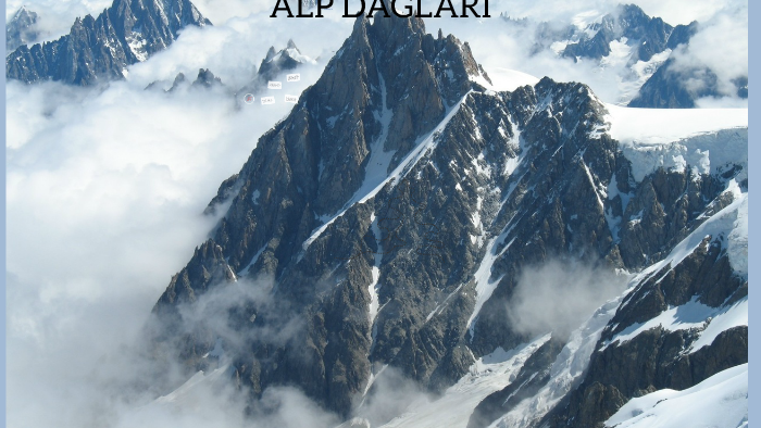 ALP DAĞLARI by omer umuc on Prezi