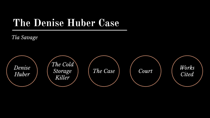 The Denise Huber Case by Tia Savage on Prezi