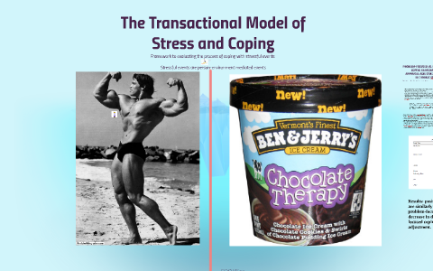 The Transactional Model of Stress and Coping by Jarryd Reed on Prezi