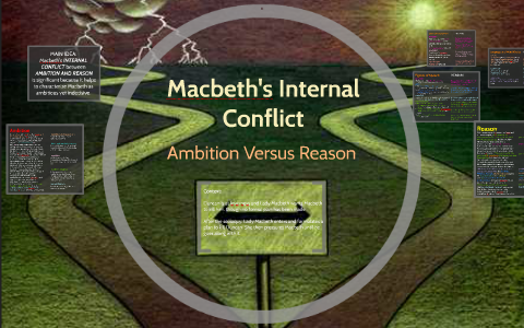 Macbeth's Internal Conflict by Noelle Eveland on Prezi