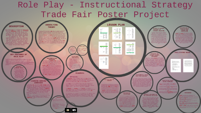 Role Play - Instructional Strategy by Terri Manning on Prezi