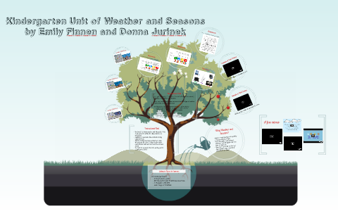Kindergarten Unit of Weather and Seasons by on Prezi