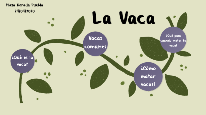 La Vaca by ariana rodriguez on Prezi