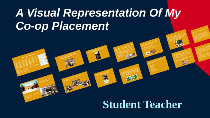 A Visual Representation Of My Co-op Placement by Ashley Garcia on Prezi