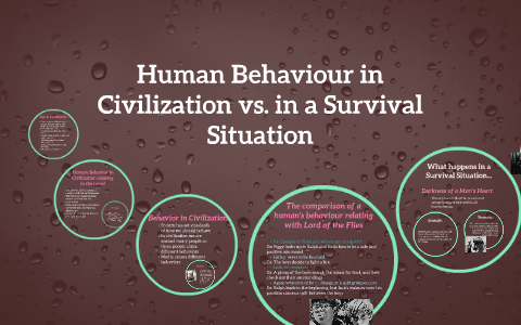Human Behaviour in civilization vs. in a survival situation by Fatima ...