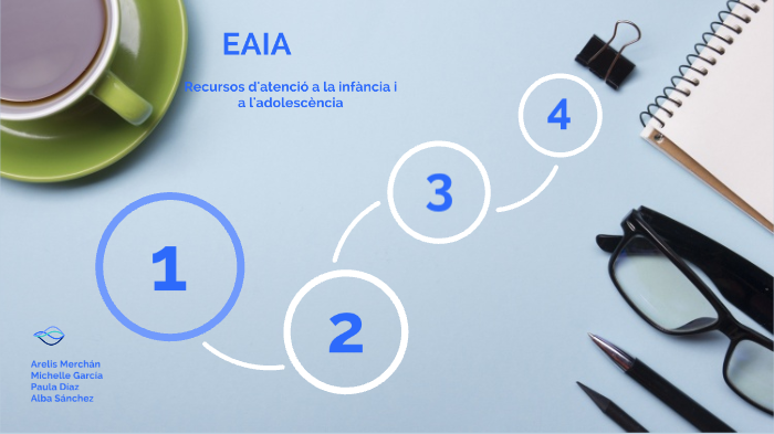 INTERVENCIÓ EAIA by Alba Sanchez on Prezi