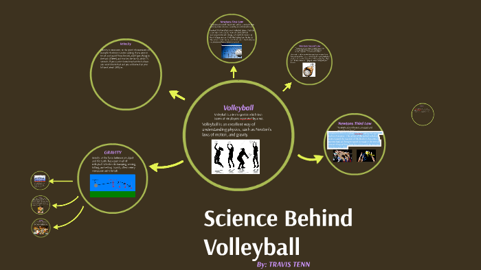 SCIENCE BEHIND VOLLEYBALL by Travis Tenn on Prezi
