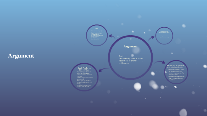 Closing Argument by Kyle Cagayan on Prezi