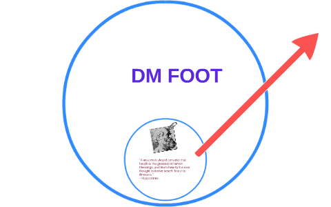 DM FOOT by on Prezi