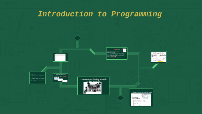 Introduction to Programming by Nolan Wrage on Prezi