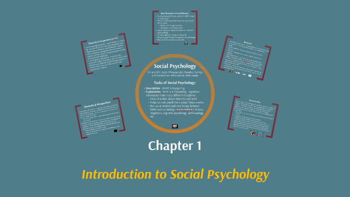 PSYC 208 - Chapter 1 by Amy Guertin on Prezi