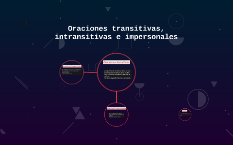 Oraciones transitivas, intransitivas e impersonales by Luisa Useche ...