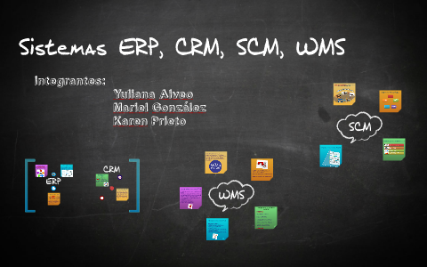 Sistemas ERP, CRM, SCM, WMS by yuliana alveo on Prezi