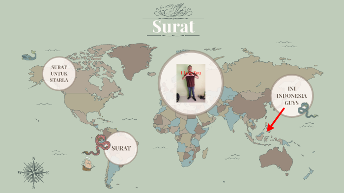 Surat Kangen Dewa 19 by Jeorjeh Jo on Prezi