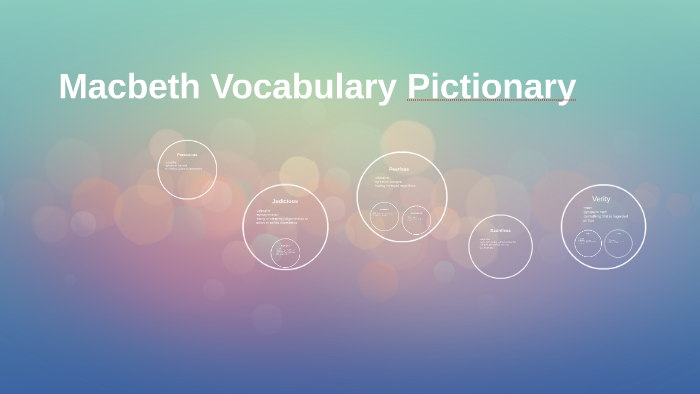 Macbeth Vocabulary Pictionary by Tanesha Willingham on Prezi