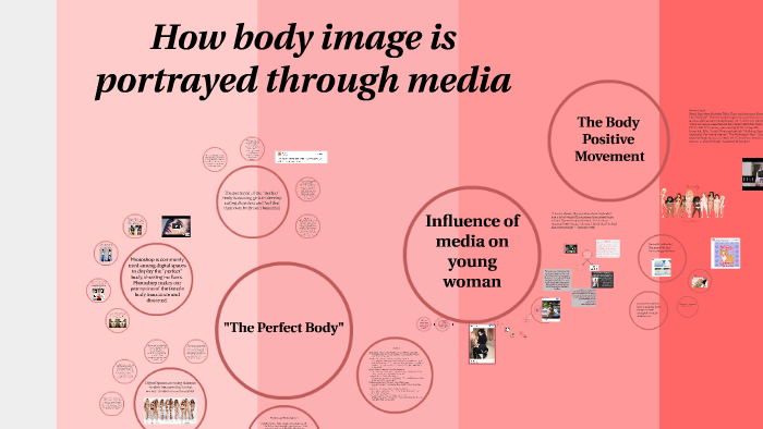 Body Image By Jenna Morris body-image-by-jenna-morris
