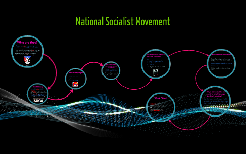 National Socialist Movement by Juan Noriega on Prezi