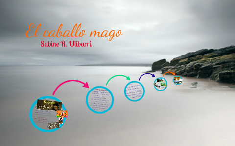 El caballo mago by Susana Fuentes on Prezi