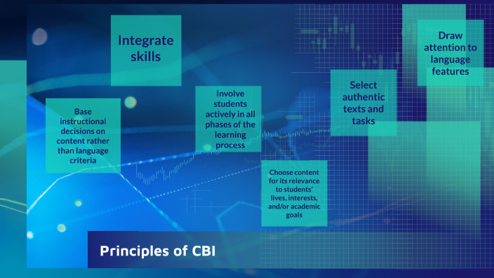 Six principles of CBI by Josue Aaron Espinal on Prezi