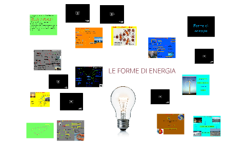 LE FORME DI ENERGIA by marco messa on Prezi