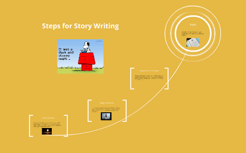 Steps for Story Writing by Devin Nettles on Prezi
