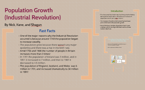 Population Growth & the Industrial Revolution by Shagun Batish on Prezi