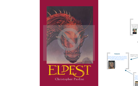 Eldest Character Map by Lee Martin on Prezi