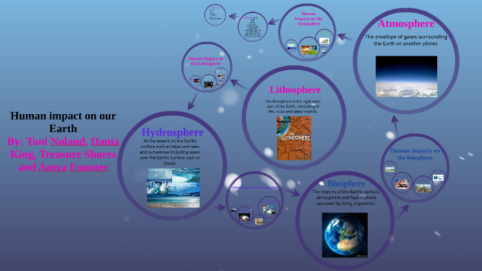 human impact on our earth by toni noland on Prezi