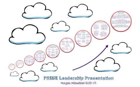 PRIME Leadership Presentation by Morgan Sumner on Prezi