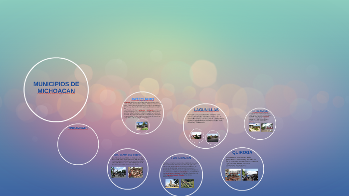 MUNICIPIOS DE MICHOACAN by SILVIA GALLARDO VEGA on Prezi