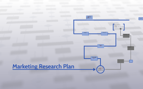Marketing Research Plan by alex johnson on Prezi
