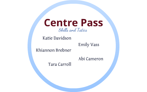 centre Pass by pe netball on Prezi