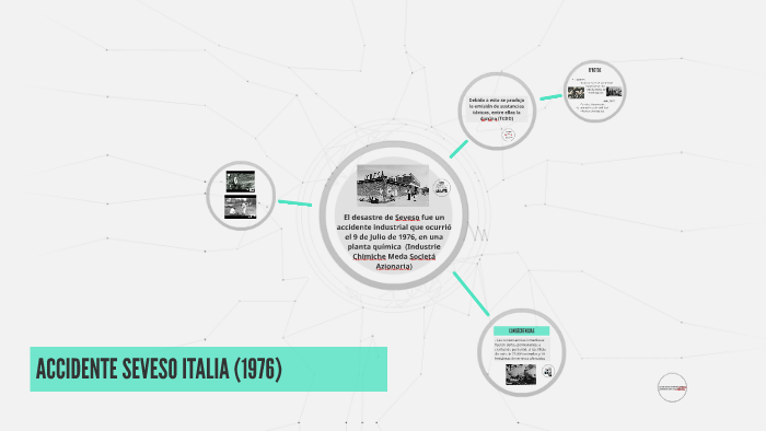 ACCIDENTE SEVESO ITALIA (1976) by Santiago Bayona on Prezi