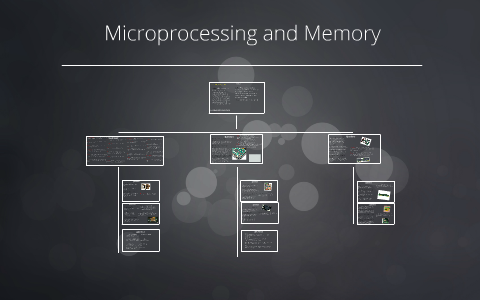 Microprocessing and Memory by Blake Wyche on Prezi